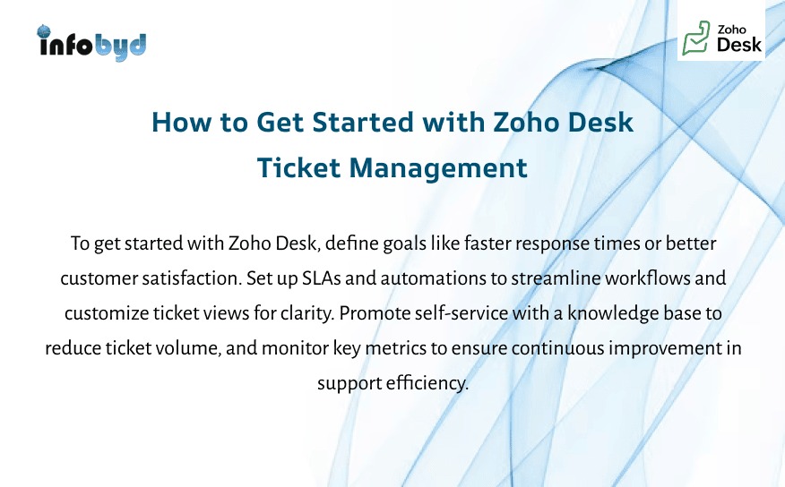 Streamline Your Customer Support with Zoho Desk's Ticket Management